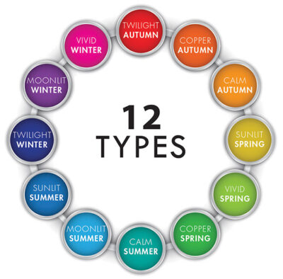 Home - Custom Color Consultation - Get Your Color Card - Color Guru